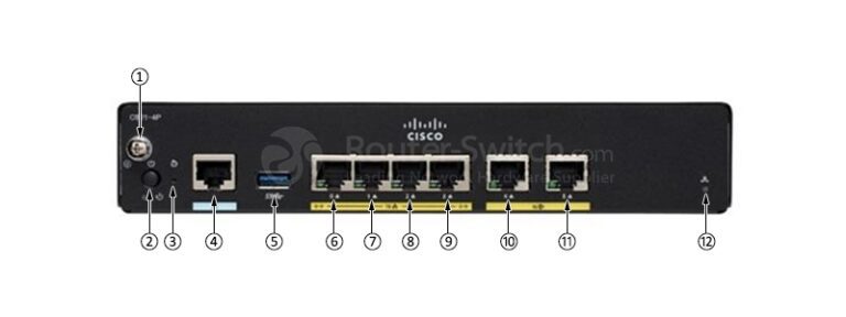 C941J-4P - Cisco 941 Series ISR model - MTech IT distributor