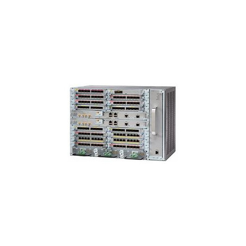 asr900 Price |Cisco ASR 900 Series Aggregation Services Routers