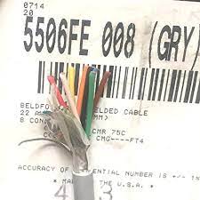 Belden Distributor | Best prices | Dubai, UAE