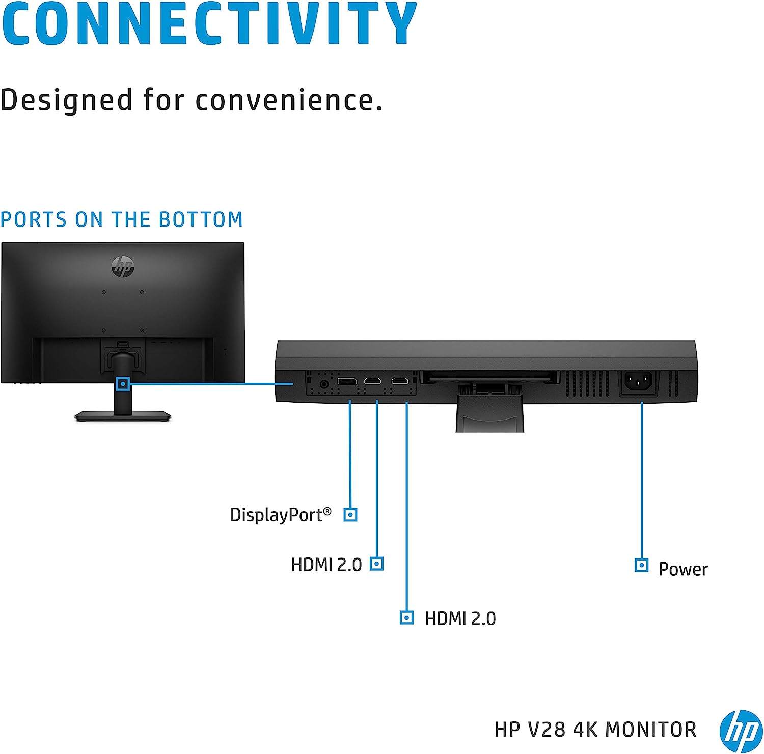 HP V28 4K Monitor Computer Monitor with 28 inch Diagonal Display, 3840 ...